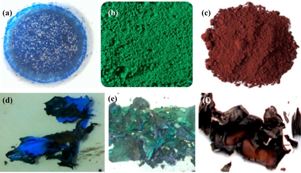 Cobalt pigments as teaching tools – Heritagebites: Easy-to-digest ...