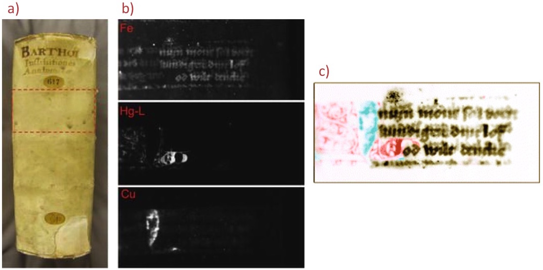 Reading hidden book fragments with macro-XRF – Heritagebites: Easy-to ...